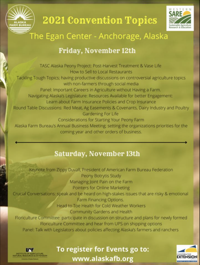 Final report for WSP19-031 - SARE Grant Management System