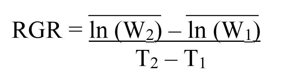 Final report for GNE16-133 - SARE Grant Management System